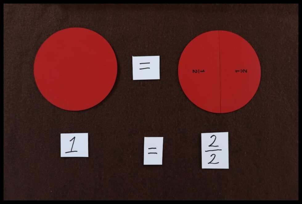 The Montessori Fraction Circles for Elementary